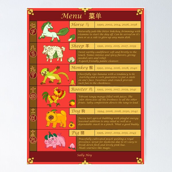 "Chinese Zodiac Menu part 2" Poster for Sale by Spookybokchoy | Redbubble