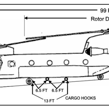 "Chinook Diagram" Sticker for Sale by lewatrev | Redbubble