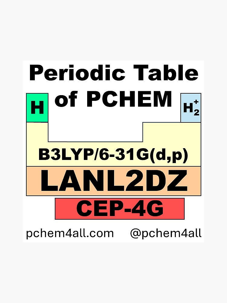 "Periodic Table of PCHEM" Sticker for Sale by pchem4all | Redbubble