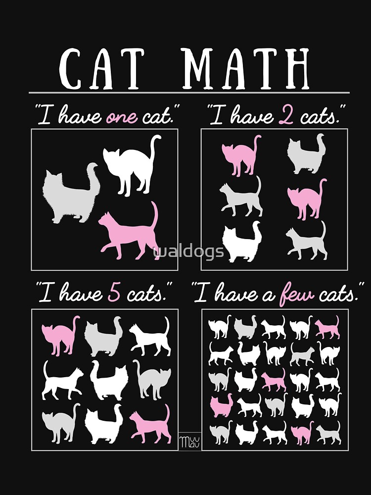 "Kitty Cat Math" Essential T-Shirt for Sale by waldogs | Redbubble