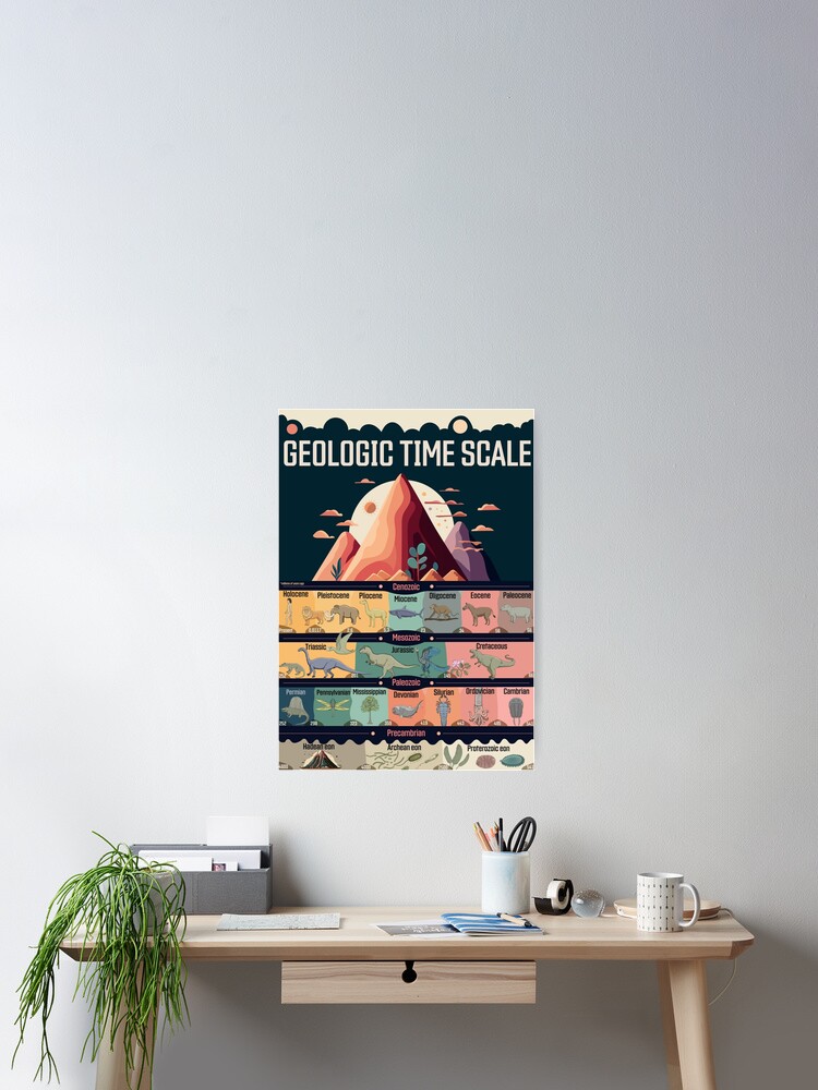 "Geologic Time Scale" Poster for Sale by TimeLineArtist | Redbubble