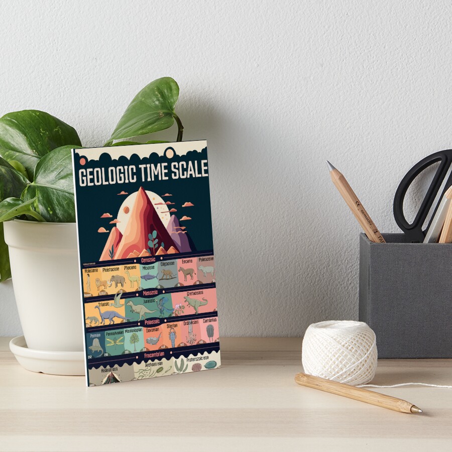 "Geologic Time Scale" Sticker for Sale by TimeLineArtist | Redbubble