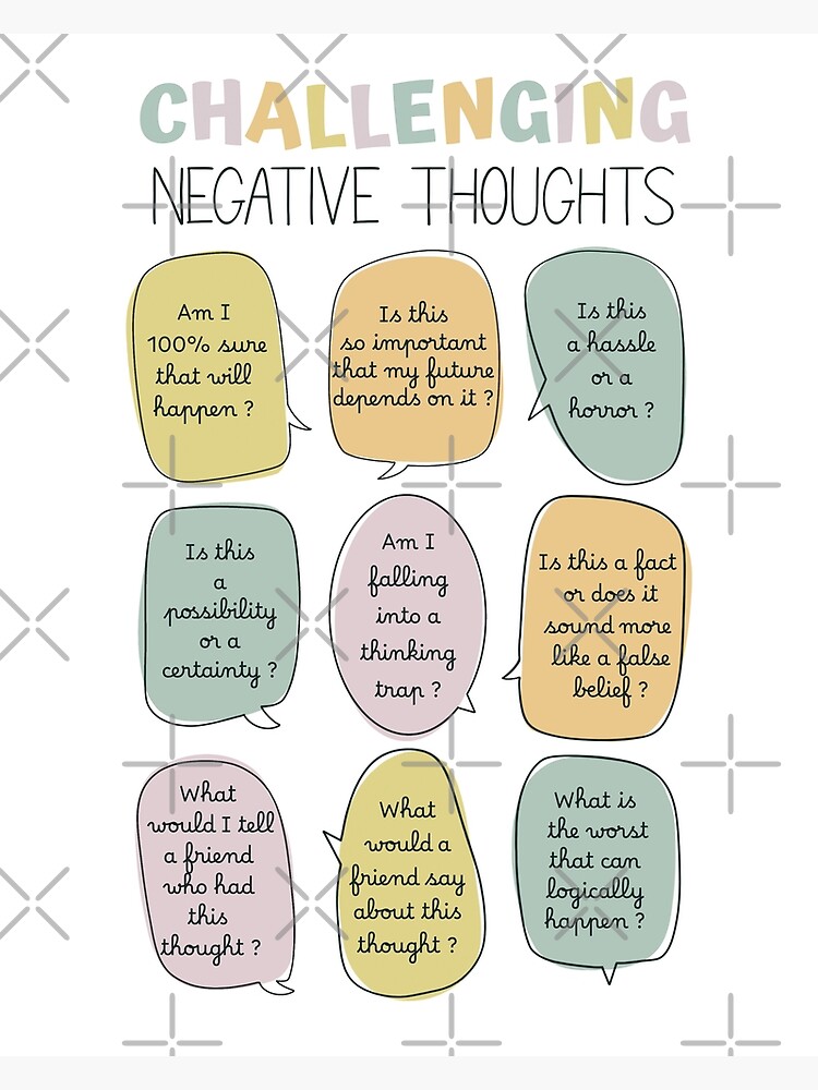 "Challenging Negative thoughts Design" Poster by ikibea1 | Redbubble