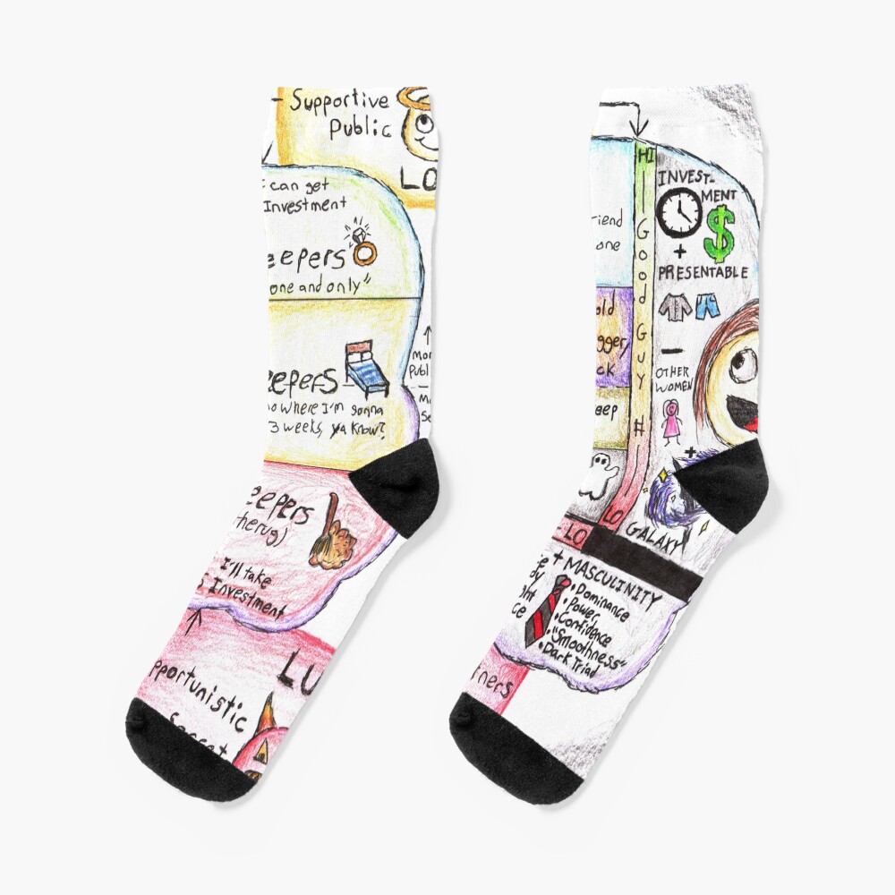 "Zones v2" Poster for Sale by hoemath | Redbubble