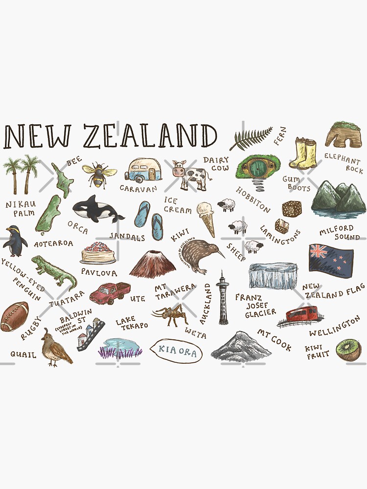 New Zealand Landmarks Icons