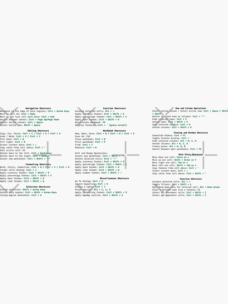 "EXCEL Cheat Sheet 80+ Shortcuts" Sticker for Sale by Le Cafe Code ...
