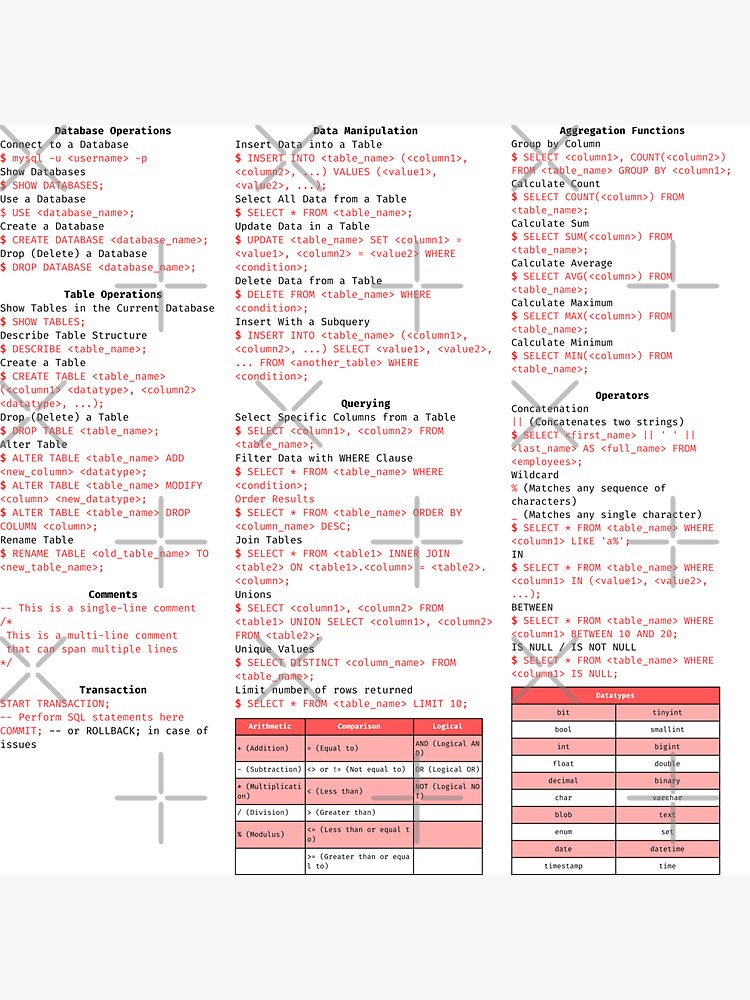 Sql Query Cheat Sheet Pdf