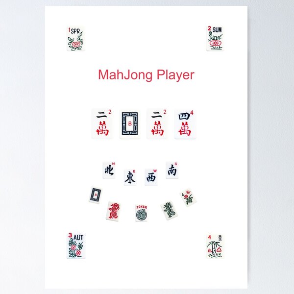 "Mahjong symbols (tiles) design for 2024" Poster for Sale by Zina ...