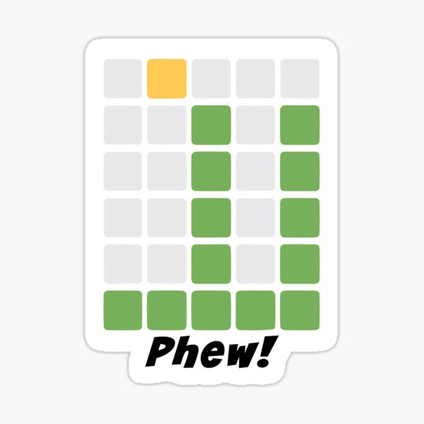 Wordle Merch & Gifts for Sale | Redbubble