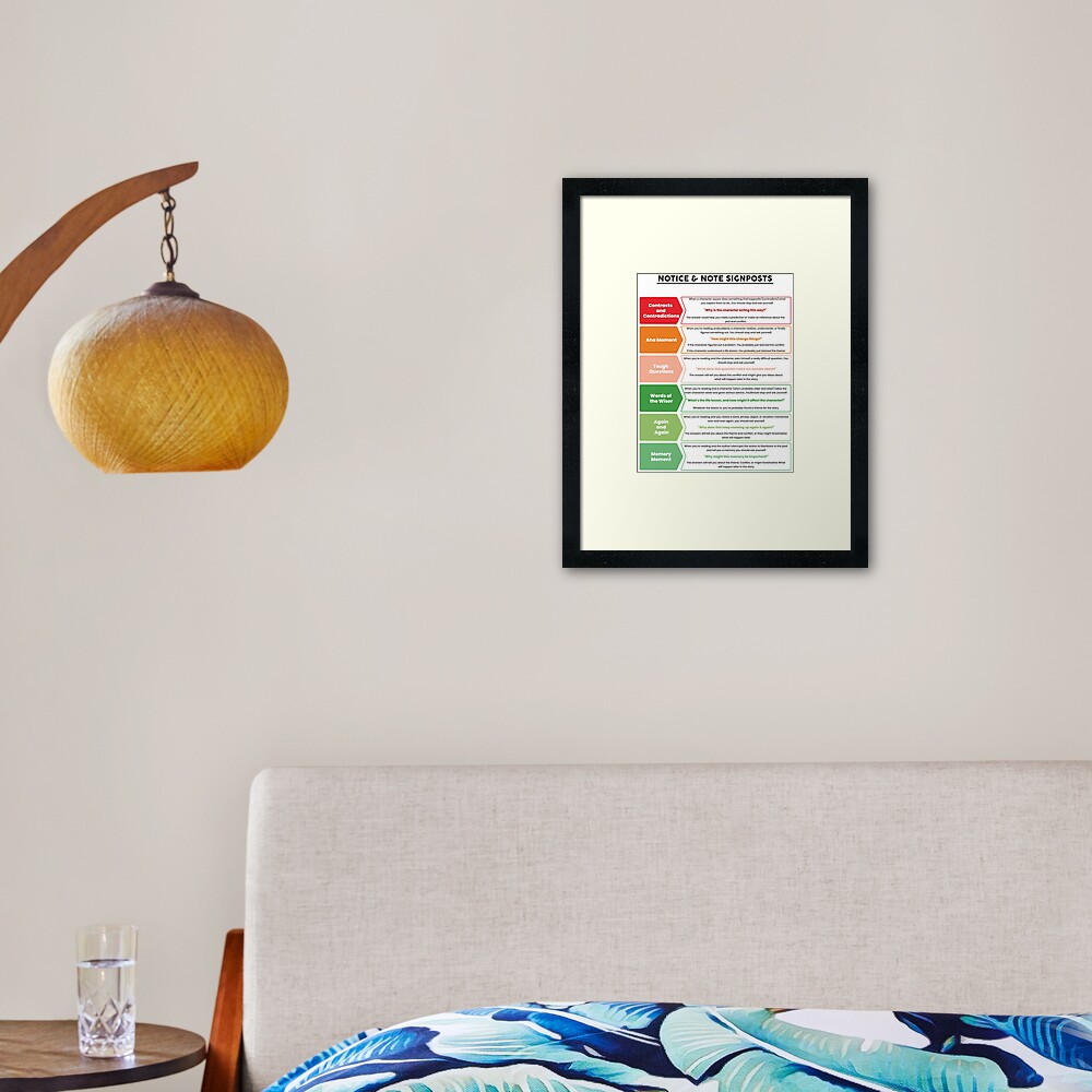 "NOTICE & NOTE SIGNPOSTS poster, English Language, Classroom, Reading literary fiction ...
