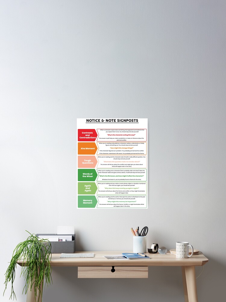 "NOTICE & NOTE SIGNPOSTS poster, English Language, Classroom, Reading ...
