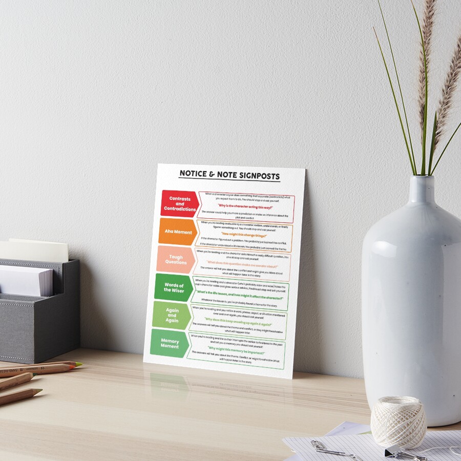 "NOTICE & NOTE SIGNPOSTS poster, English Language, Classroom, Reading ...