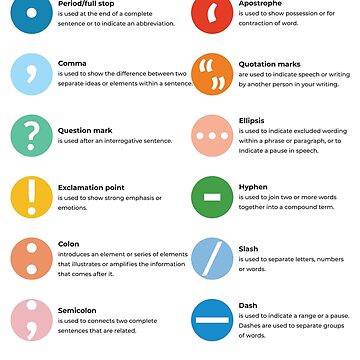"Punctuation Marks Poster, Educational Printable, Punctuation Marks ...
