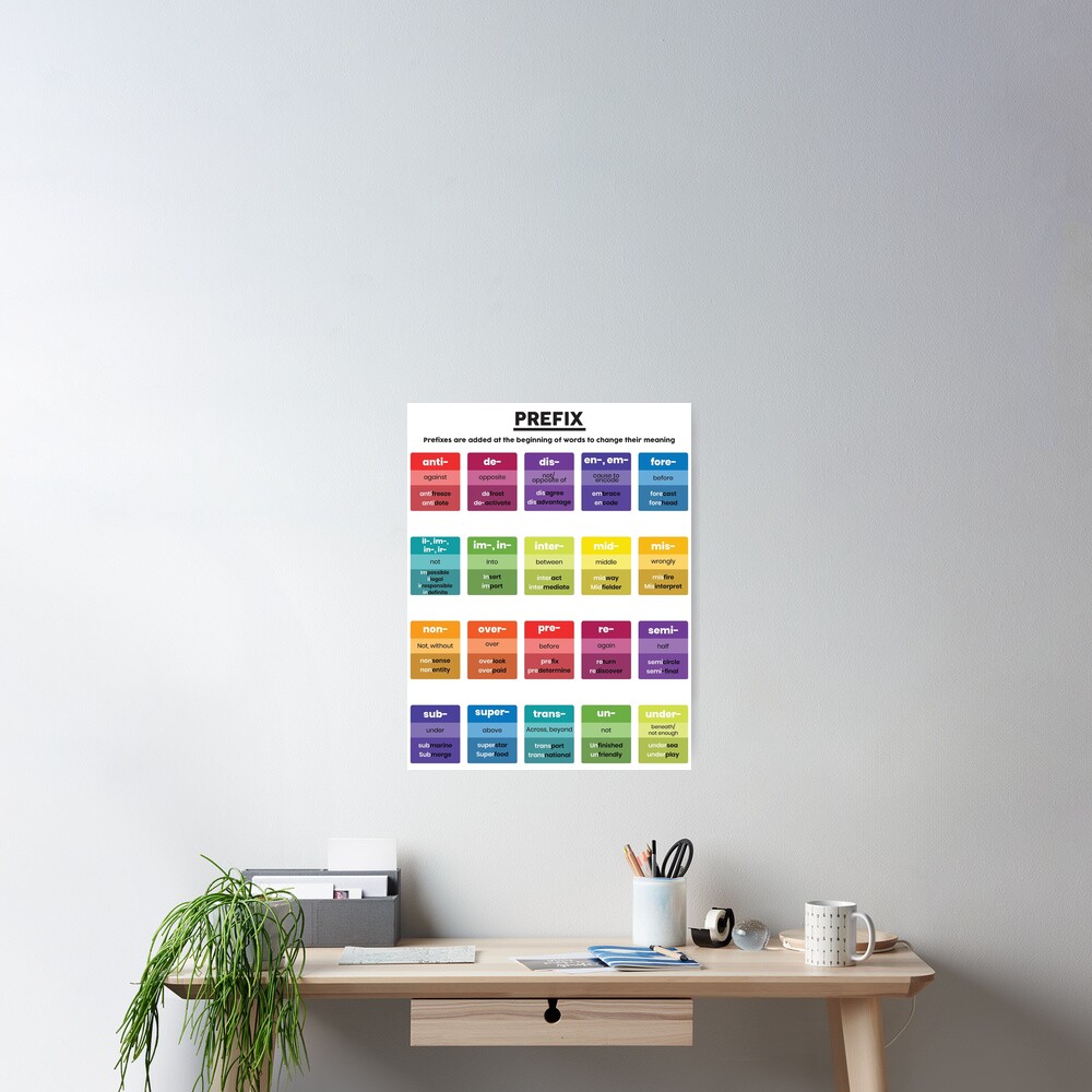 "PREFIX and SUFFIX poster, English Grammar Chart for Homeschool ...