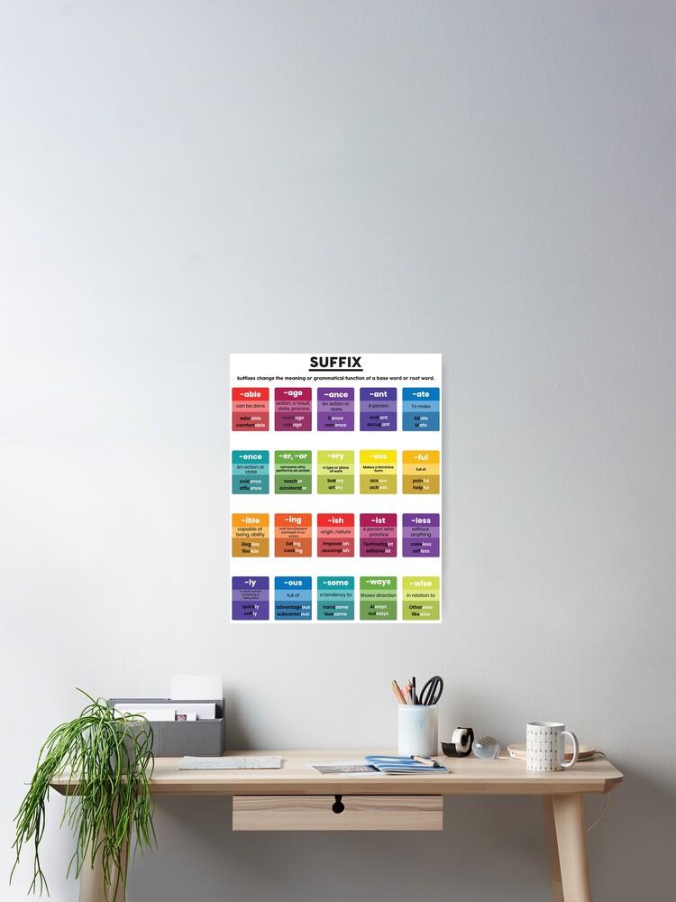 "SUFFIX poster, English Grammar Chart for Homeschool, English Classroom ...