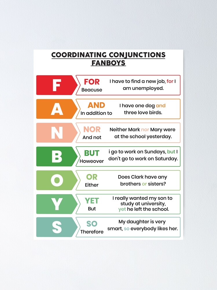 "CONJUNCTIONS FOR KIDS, FANBOYS, Parts of speech, English Grammat Chart ...
