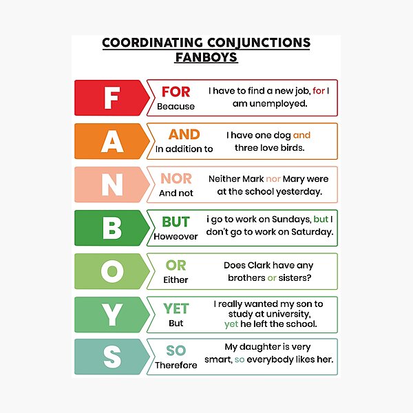 "CONJUNCTIONS FOR KIDS, FANBOYS, Parts of speech, English Grammat Chart ...