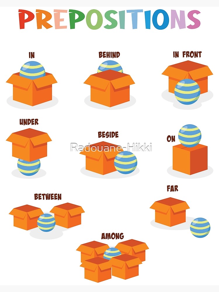 "PREPOSITIONS for Kids, English Language Grammar, Parts of speech ...