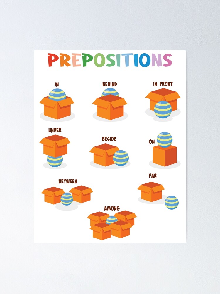 "PREPOSITIONS for Kids, English Language Grammar, Parts of speech ...