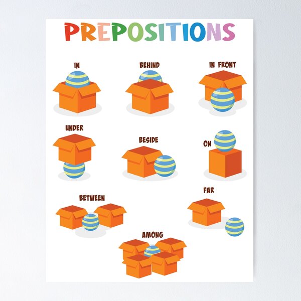 "PREPOSITIONS for Kids, English Language Grammar, Parts of speech ...