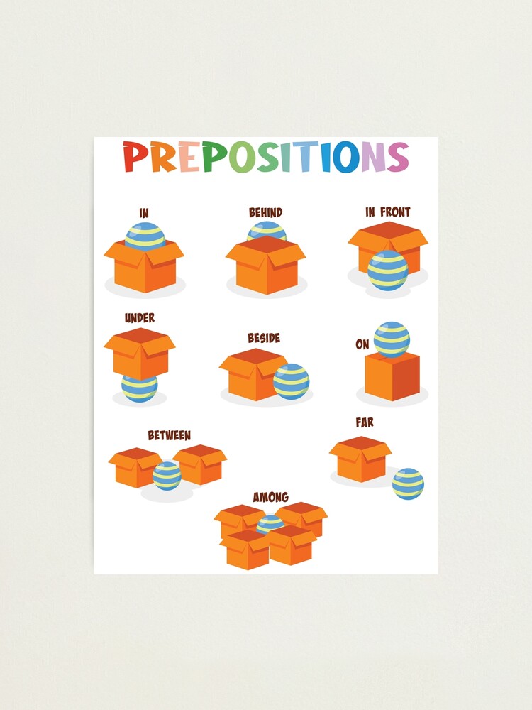 Prepositions Anchor Chart