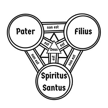 "Shield of the Trinity - Latin - Catholic - Black and White" Sticker ...