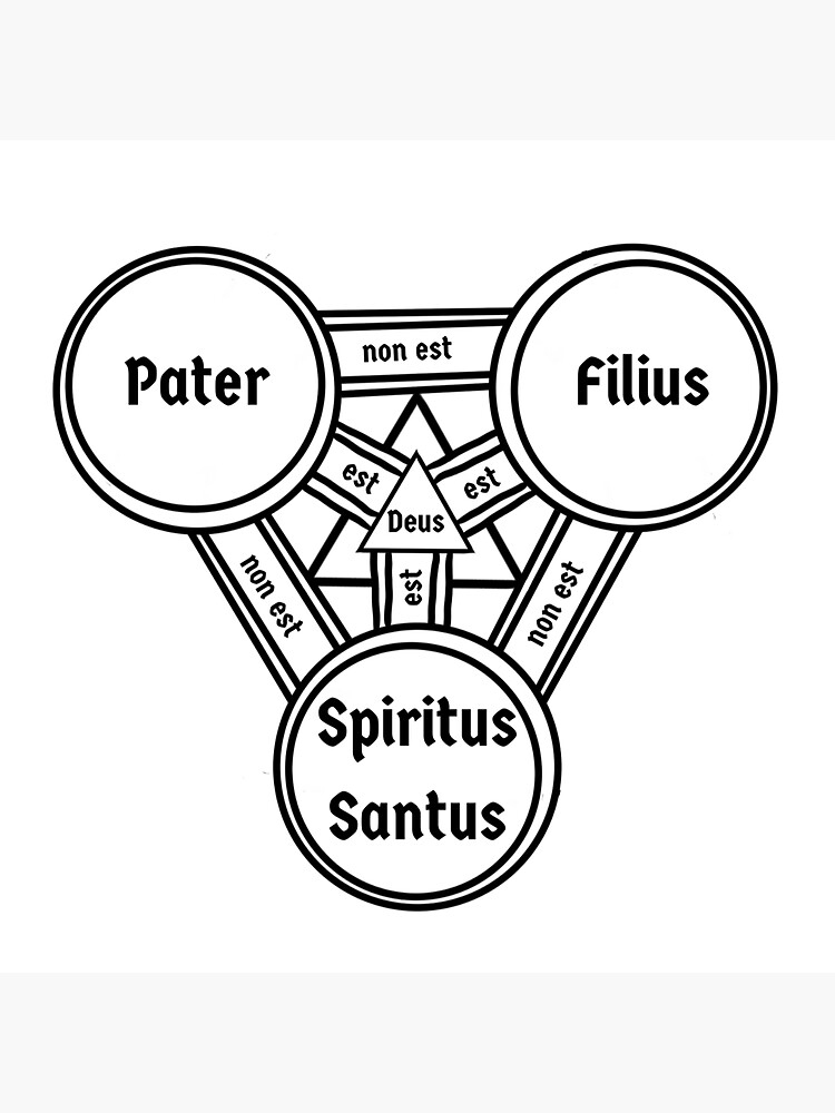 "Shield of the Trinity - Latin - Catholic - Black and White" Sticker ...