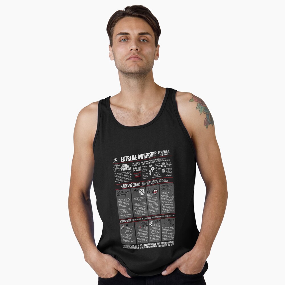 "Visual Summary Extreme Ownership (Jocko Willink)" Poster for Sale by ...