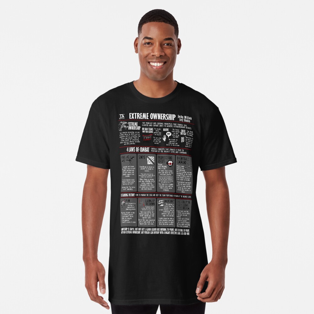 "Visual Summary Extreme Ownership (Jocko Willink)" Poster for Sale by ...