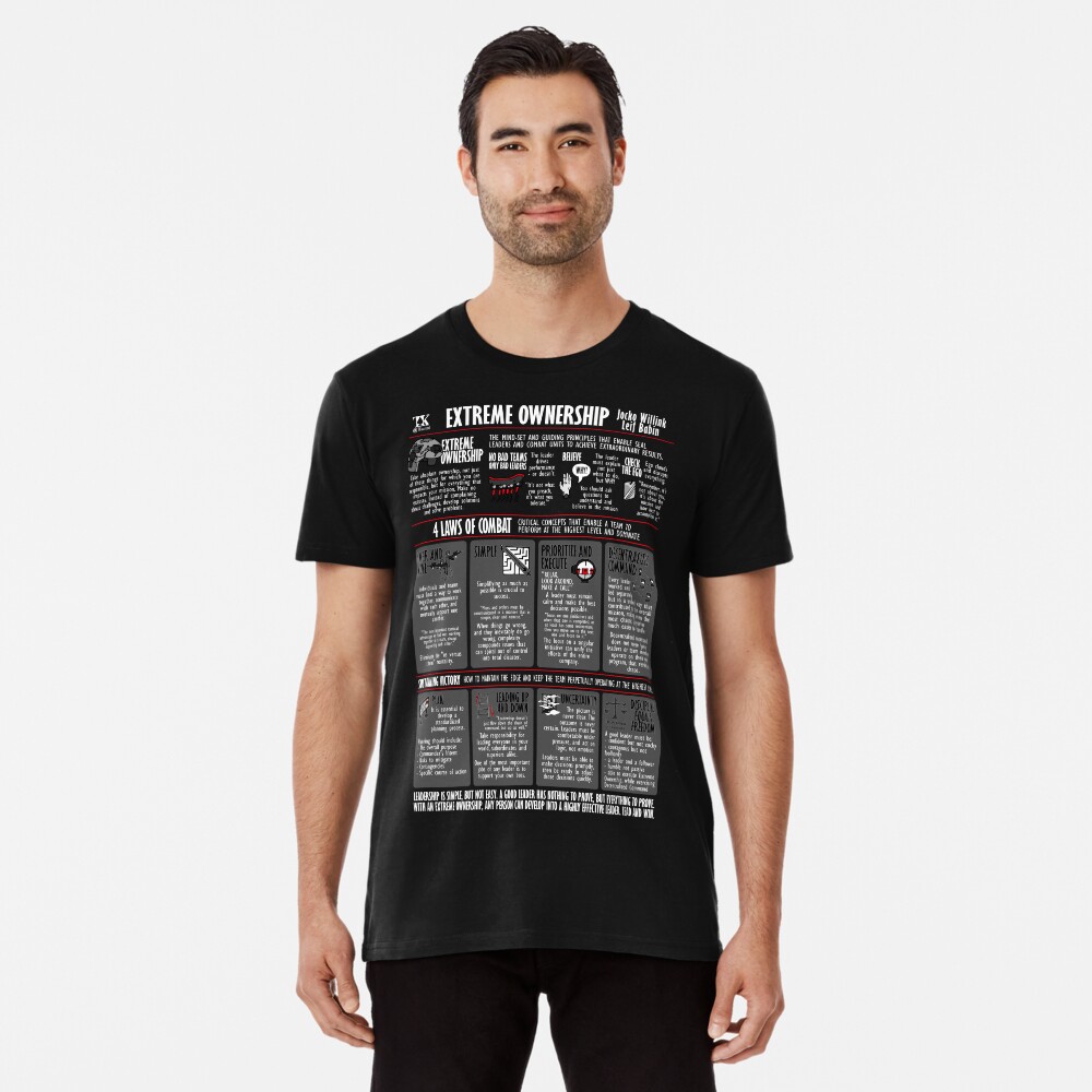 "Visual Summary Extreme Ownership (Jocko Willink)" Poster for Sale by ...