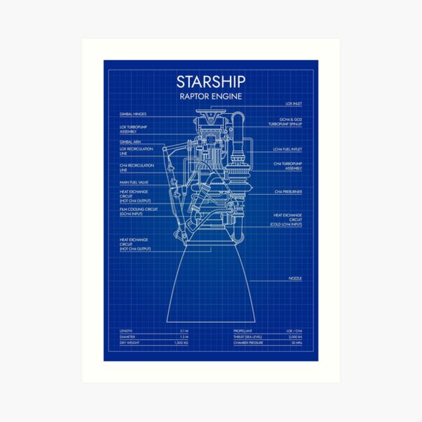 "Raptor Engine. Starship System (Blueprint)" Art Print for Sale by ...