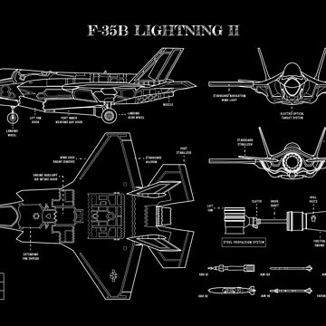 "F-35 Lightning II (White Stencil - No Background)" Sticker for Sale by ...