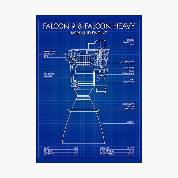 "Merlin Engine. Falcon 9 and Falcon Heavy Rockets (Blueprint ...