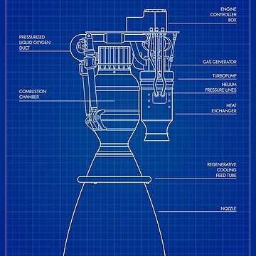 "Merlin Engine. Falcon 9 and Falcon Heavy Rockets (Blueprint ...