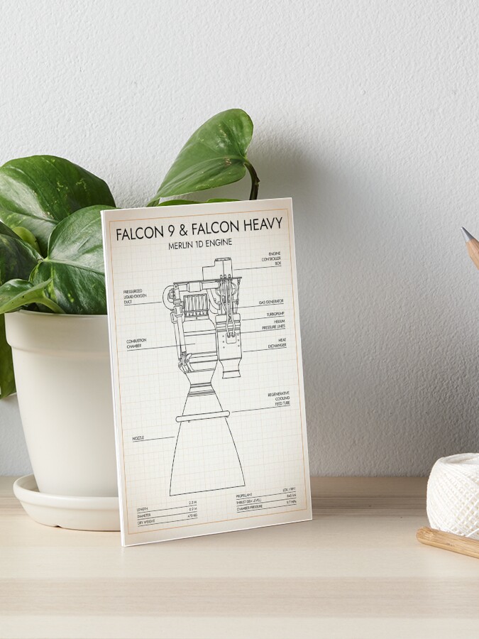"Merlin Engine. Falcon 9 and Falcon Heavy Rockets (Ivory Brown Grid ...
