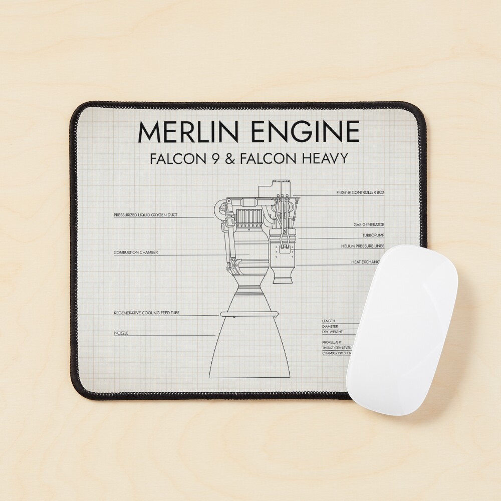 "Merlin Engine. Falcon 9 and Falcon Heavy Rockets (Ivory Brown Grid ...