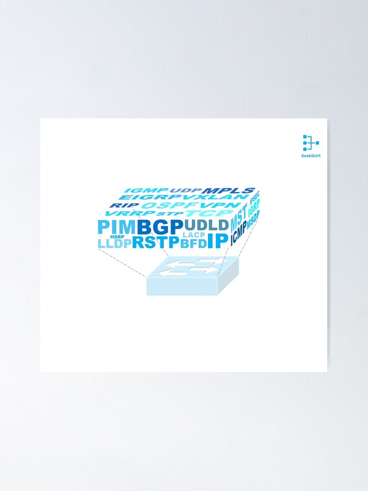 "Network Switch Protocols" Poster for Sale by geekshirt-io | Redbubble