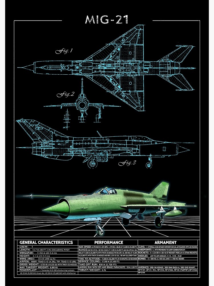 "Mig 21 Blueprint" Poster for Sale by OldschoolCrew | Redbubble
