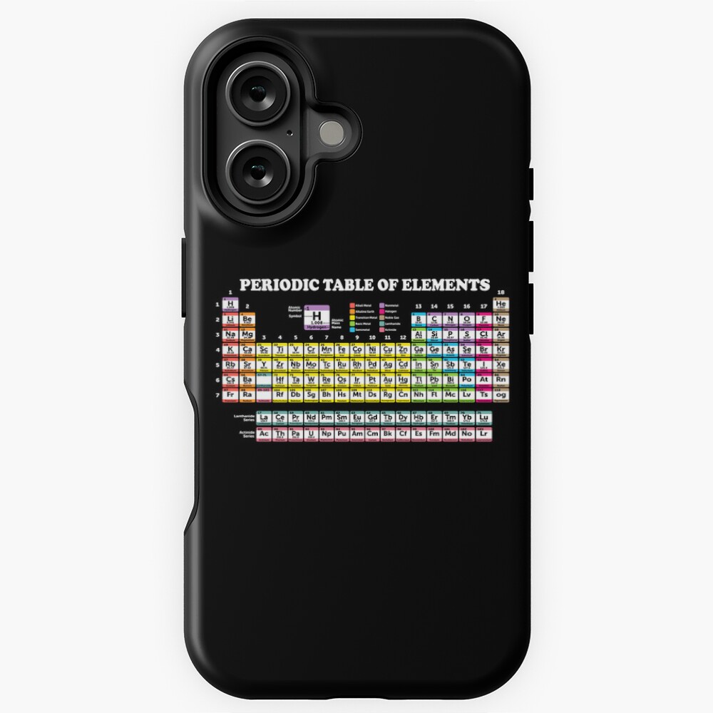 "Periodic Table Detailed With Color Code" Sticker for Sale by ...