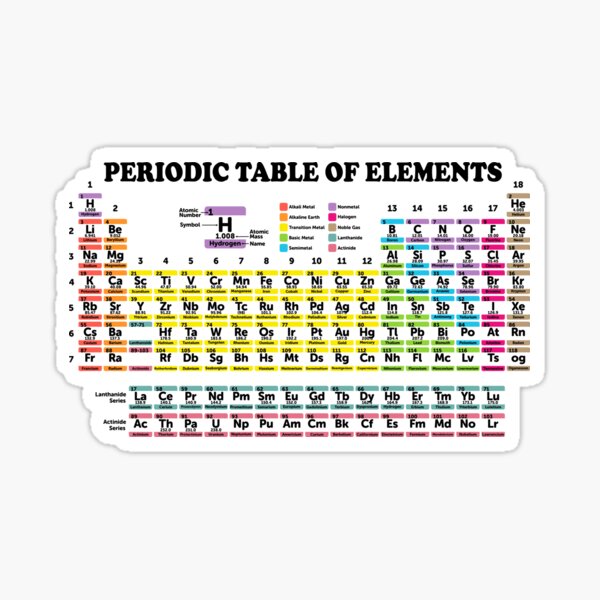 "Periodic Table Detailed With Color Code" Sticker for Sale by ...