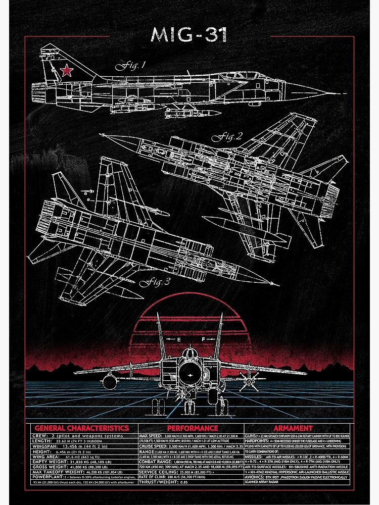 "Mig 31 Foxhound" Poster for Sale by OldschoolCrew | Redbubble
