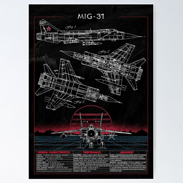 "Mig 31 Foxhound" Poster for Sale by OldschoolCrew | Redbubble