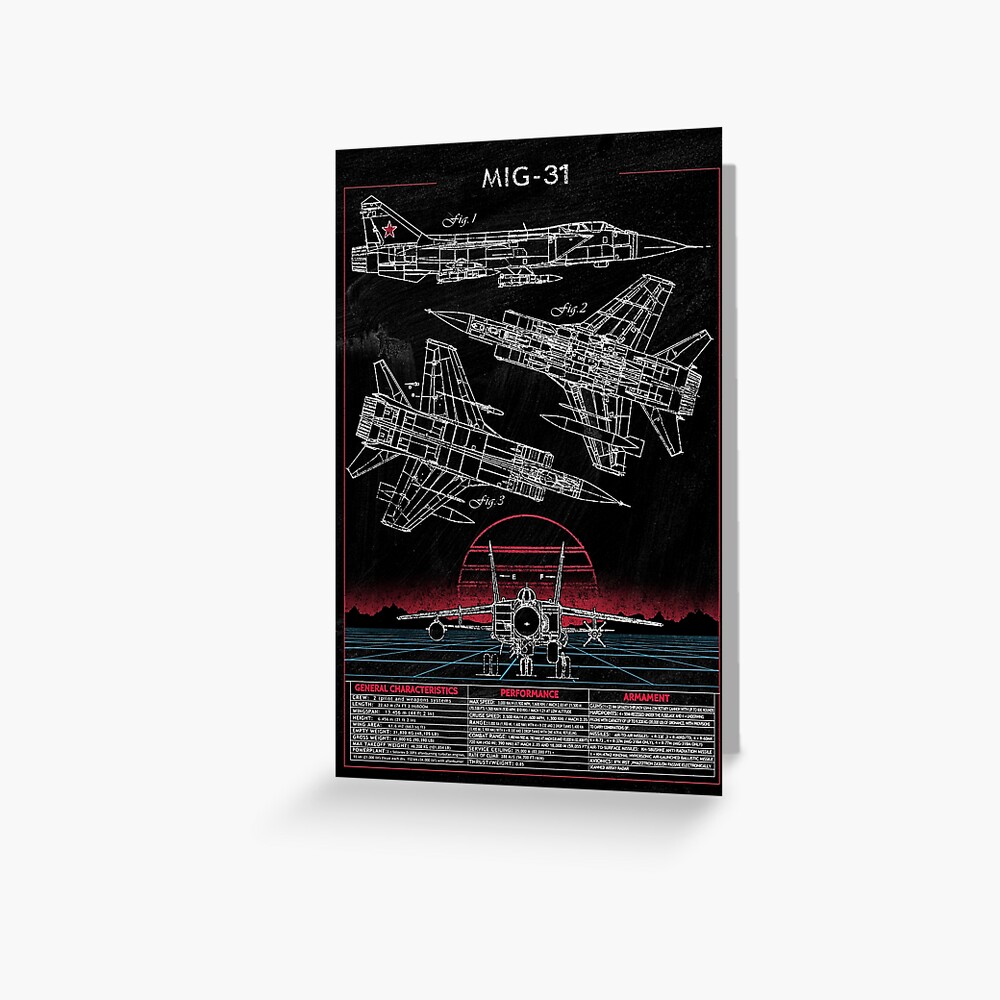 "Mig 31 Foxhound" Poster for Sale by OldschoolCrew | Redbubble