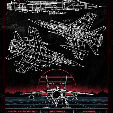 "Mig 31 Foxhound" Poster for Sale by OldschoolCrew | Redbubble