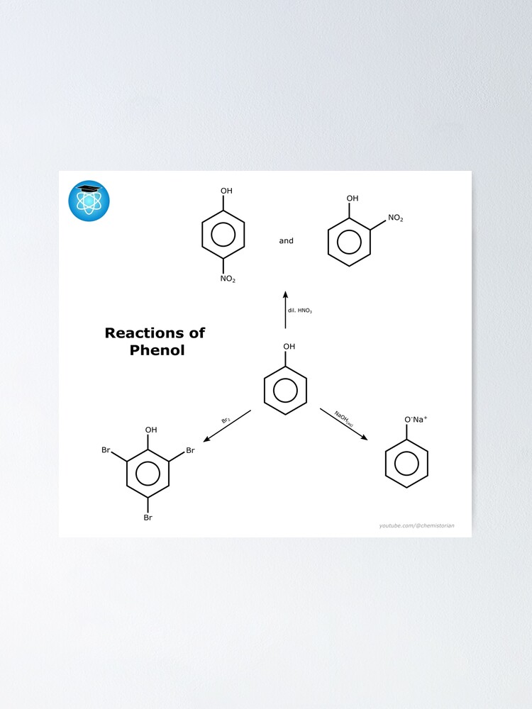 "The Reactions of Phenol" Poster for Sale by UnitedChemDom | Redbubble