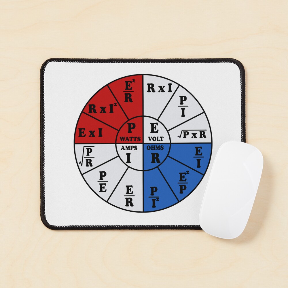 "Ohms Wheel Electrician Math formulas - Ohms Law" Sticker for Sale by ...