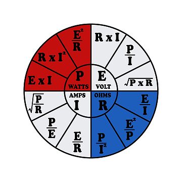 "Ohms Wheel Electrician Math formulas - Ohms Law" Sticker for Sale by ...