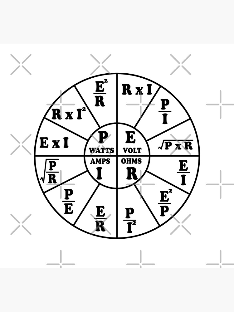 "Ohms Wheel Electrician Math formulas - Ohms Law" Poster for Sale by ...