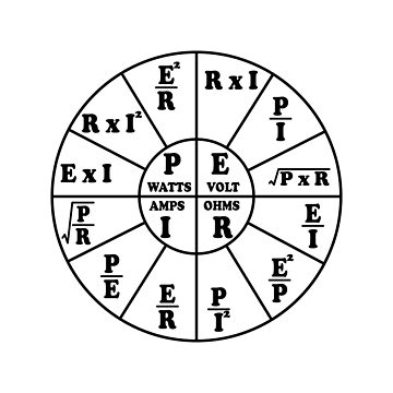 "Ohms Wheel Electrician Math formulas - Ohms Law" Poster for Sale by ...