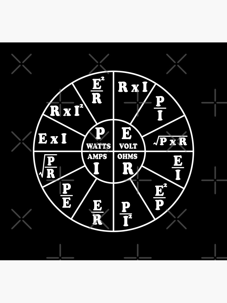"Ohms Wheel Electrician Math formulas - Ohms Law" Poster for Sale by ...